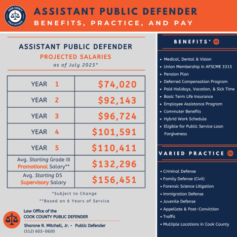 Employment Opportunities | Law Office of the Cook County Public Defender